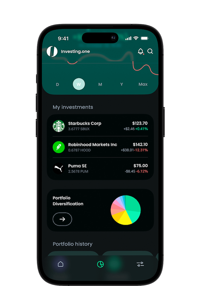 Investing | Investing.one